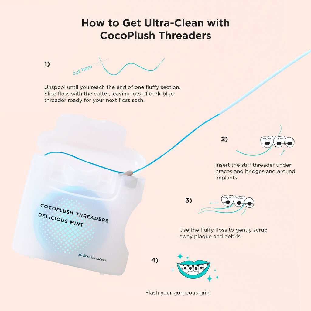 CocoPlush Threaders – COCOLAB