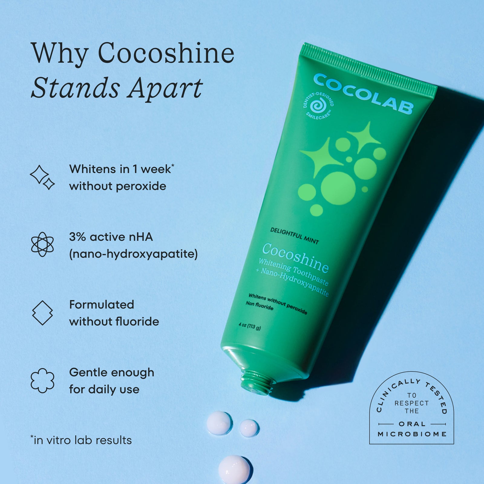 Cocoshine Whitening Toothpaste – COCOLAB